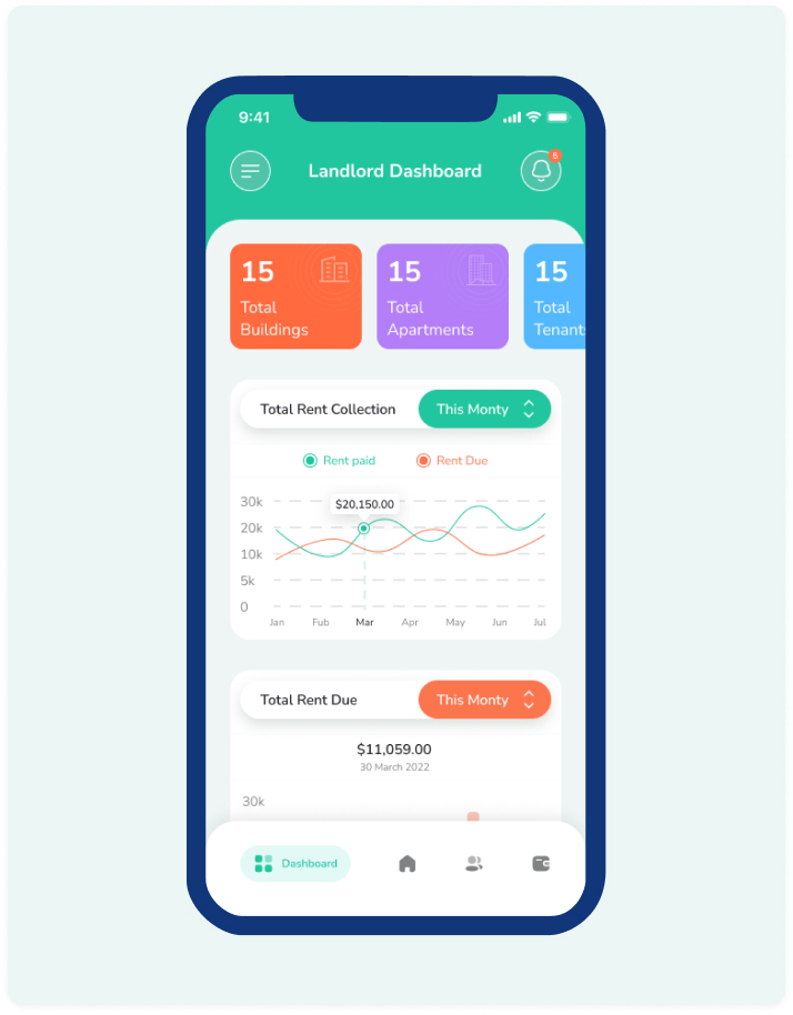 House Rental Management Flutter App UI Kit ( Android & iOS) by Acnoo